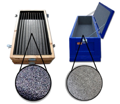 8 Aerospace Packaging Ideas