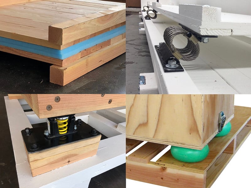 Custom Shipping Crates | Made in USA