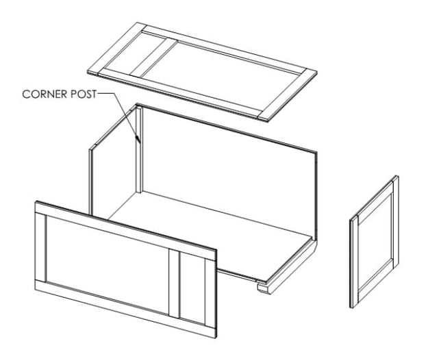 FAQs | Wooden Container Wooden Crates FAQs